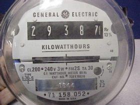 Power Measurement In AC Circuits