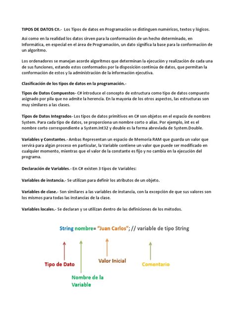 Tipo De Datos De C Pdf Tipo De Datos C Sharp Lenguaje De Programación
