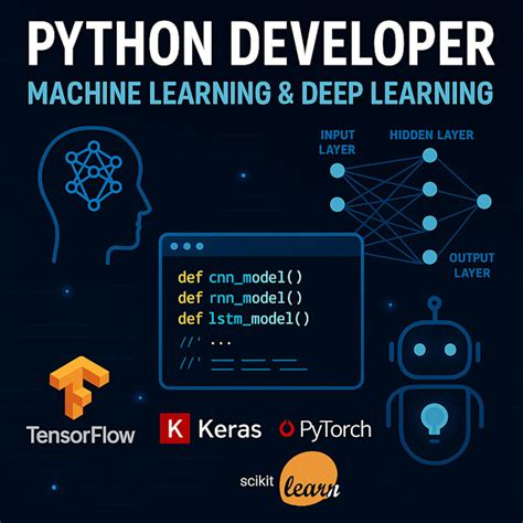 Build Deep Learning Models Using Cnn Rnn Or Lstm In Python By
