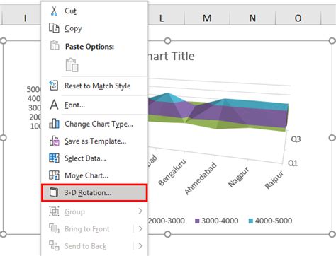 Surface Charts In Excel How To Create Surface Charts In Excel