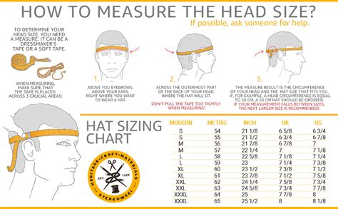 Hats And Caps Sizing Chart Atelier Yuwaciaojp