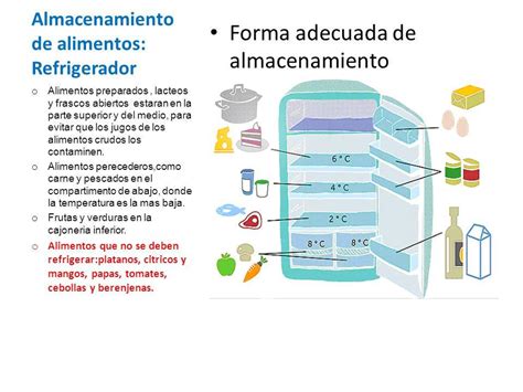 ¿sabia Comercio Y Bromatologia Municipalidad De Andalgala Facebook