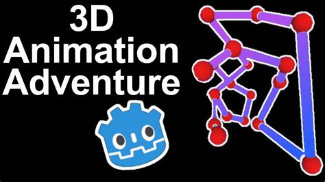 Creating Satisfying Animations Godot Adventure YouTube