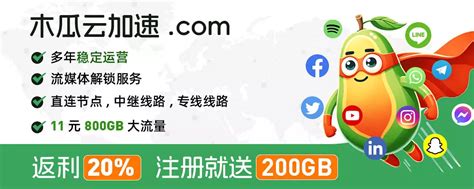 ngnix在docker中运行以重新加载nginx conf配置 墨少离 个人小站分享一些资源以及心得