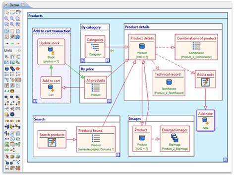 Webml Hypertext Diagram Example Download Scientific Diagram