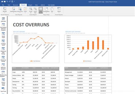 Enterprise Reports Seavus Project Viewer