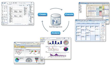 Qualisystems自動化測試平台testshell System 派恩科技 Qualisystems台灣代理商