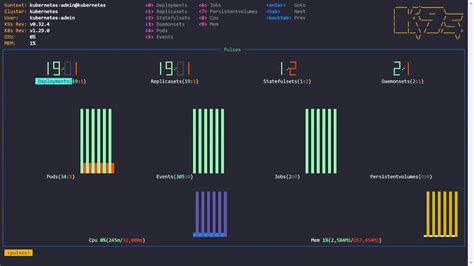 K9s Walkthrough Kodekloud Notes