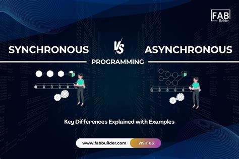Synchronous vs. Asynchronous Programming: Key Differences Explained with Examples