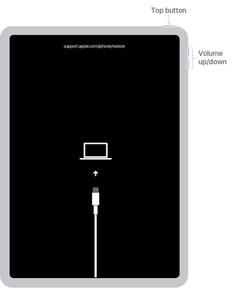 How To Unlock An IPad Without A Passcode