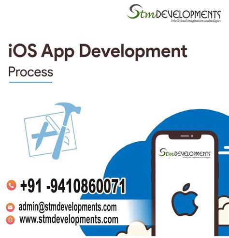 Sap Software Free Demo Available At ₹ 65000piece In Meerut Id