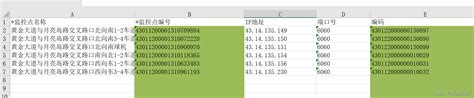 java 读取excel表格中的数据，将数据转为sql语句 java中如何将excel表数据转化为sql csdn博客