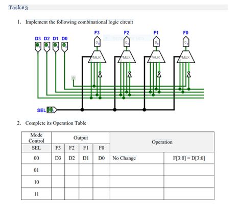 Solved Task Implement The Following Combinational Logic Chegg
