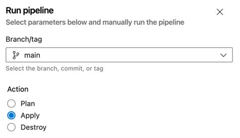 Deploy Azure Kubernetes Service Using Terraform With Azure Devops Pipeline And Deploying A