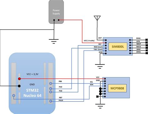No Wi Fi No Problem How To Use A Sim800l Modem To Create A Gsm Tempe