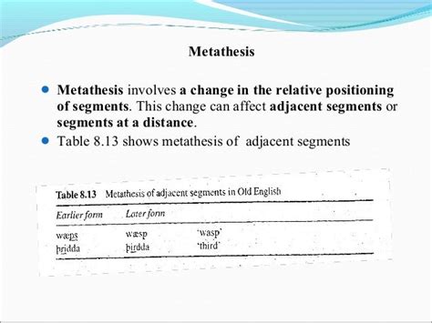 Historical Linguistics
