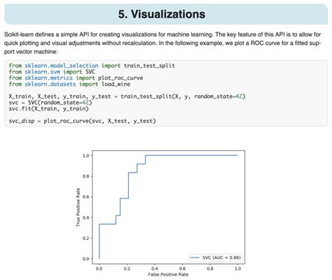 Andriy Burkov On Linkedin Scikit Learn Finally Introduced An Api For