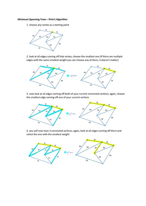 Minimum Spanning Trees Choose Any Vertex As A Starting Point 2 Look