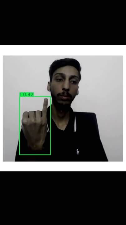 Muhammad Ans On Linkedin Roboflow Yolo11n Python Keeplearning Ansmurtaza Ai 19 Comments