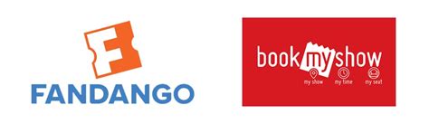 The Top 10 Object Oriented Design Interview Questions Developers Should