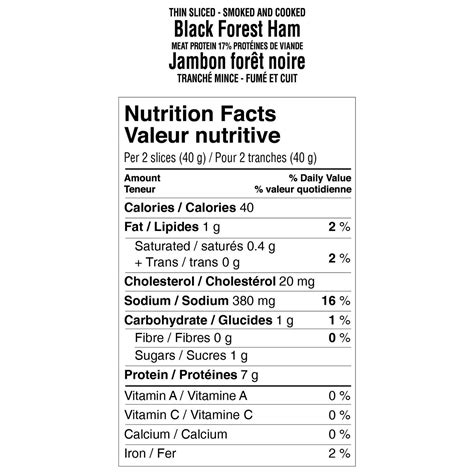 Roast Ham Nutritional Info At Phyllis Fetter Blog