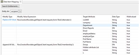 Clear An Attribute In EDirectory Via Workflow Identity Manager User Discussions OpenText