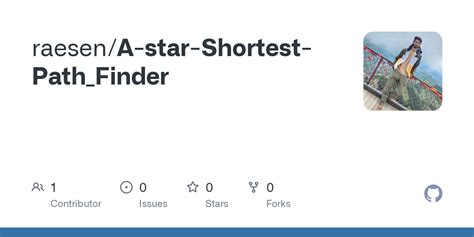 Github Raesena Star Shortest Pathfinder