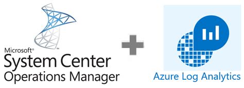 Integrazione Tra System Center Operations Manager E Oms Log Analytics Francesco Molfese Blog