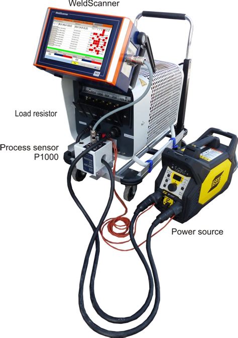 Validation Of Welding Machines Of All Manufacturers According To