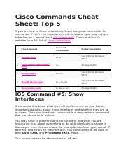 Cisco Networking Commands Top 5 Cheat Sheet Usage Guide Course Hero