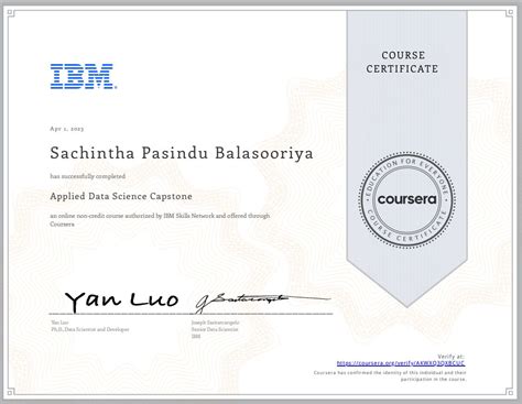 sachintha pasindu balasooriya on linkedin ibm ibmdatascience