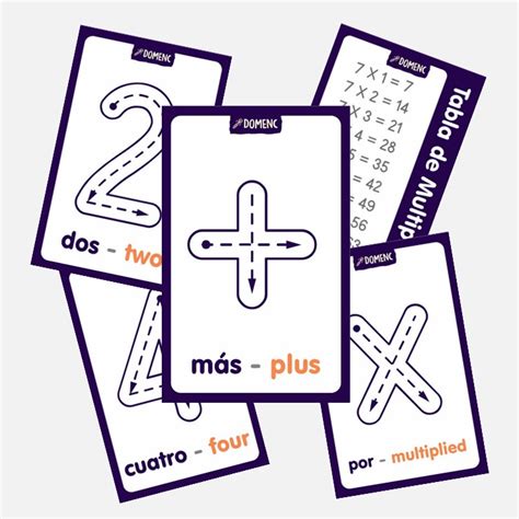 Tarjeta De Operaciones Matemáticas De 60 Diseños 30 Tarjetas Domenc