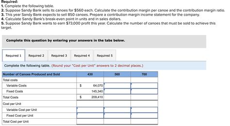 Solved Required:Complete the following table.Suppose Sandy | Chegg.com
