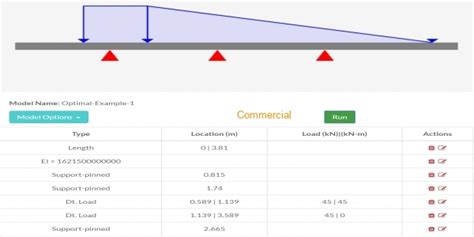 Optimal Beam Structural Beam Calculator