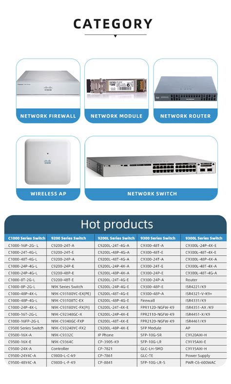 C9115axi H Điểm Truy Cập Doanh Nghiệp Mới Nguyên Bản C9115axi H Điểm T