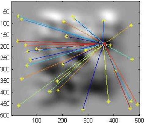 simulation screenshot download scientific diagram