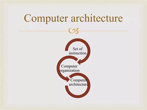 Computer Organization And Architecture Pptx Computing Technology