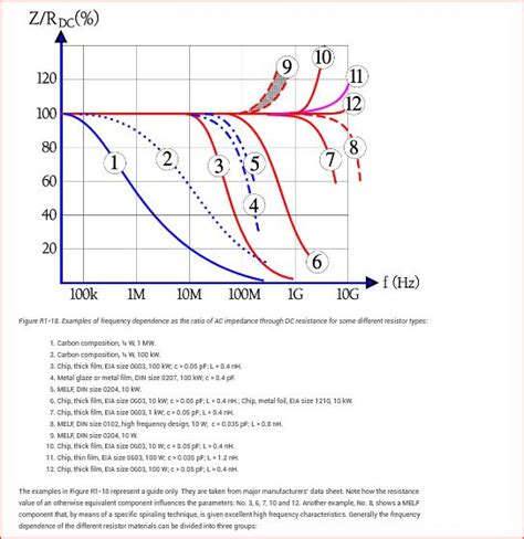 timed out waiting for packet header · issue 3185 · espressif arduino