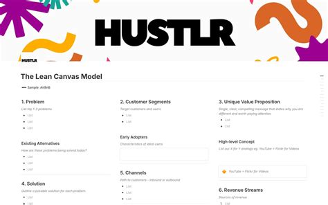 Lean Canvas Idea Validation Model Template Notion Marketplace