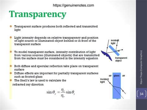 UNIT Illumination Models And Surface Rendering Methods Pdf D Graphics Computer Software