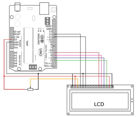 Liquid Crystal Display Lcd Mintorials