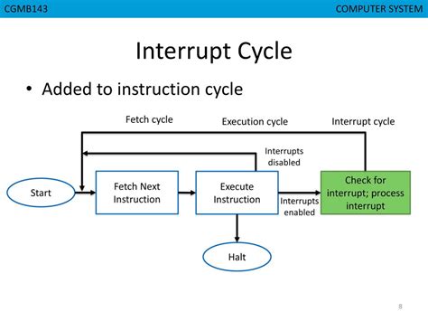 chapter 4 top level view of computer function and interconnection ppt
