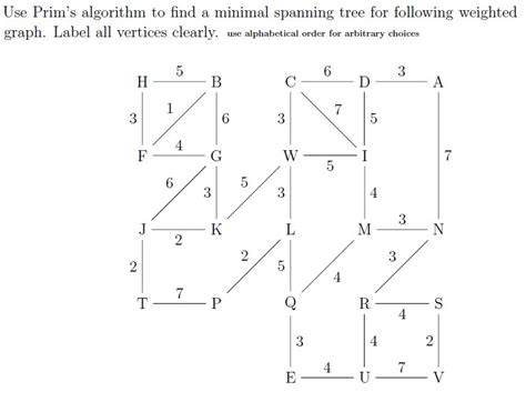 Solved Use Prim S Algorithm To Find A Minimal Spanning Tree Chegg