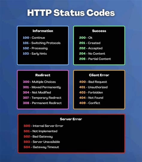 Siddharth Soni On Linkedin Uptakeinfotech React Nodejs Reactjs