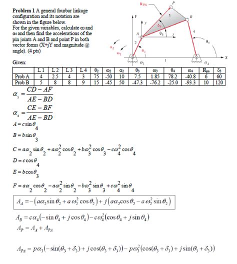 Solved KpA Problem 1 A general fourbar linkage configuration | Chegg.com
