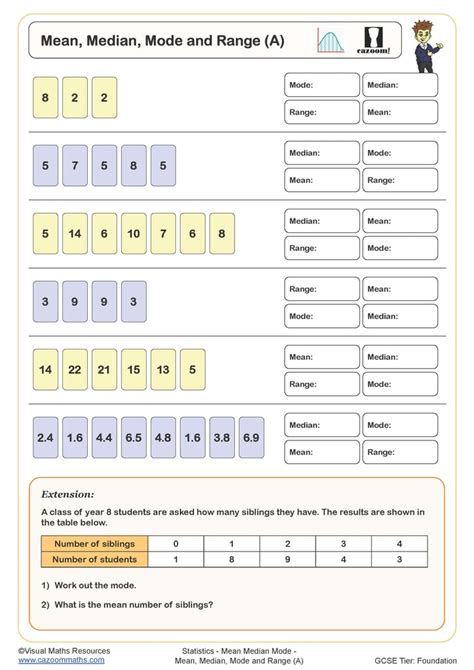 Mean Median Mode And Range B Worksheet Printable Maths Worksheets