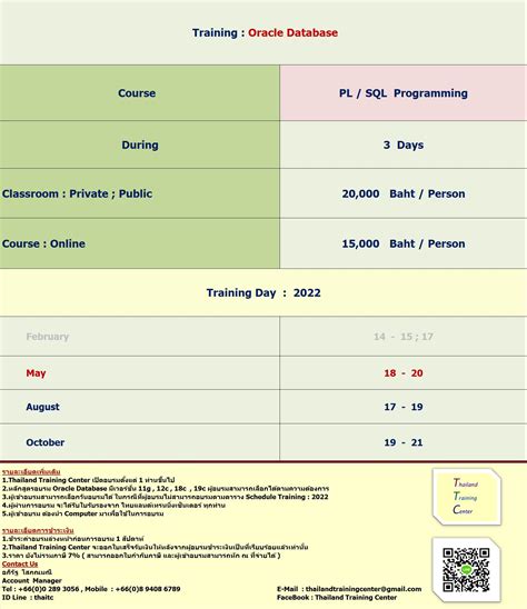 เปิดอบรมหลักสูตร Oracle Databa ข่าวประชาสัมพันธ์ Pr News ตรวจหวย ตรวจผลสลากกินแบ่งรัฐบาล
