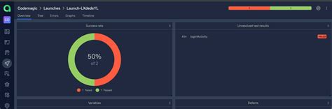 100 flakiness free ui test automation with kaspresso and allure