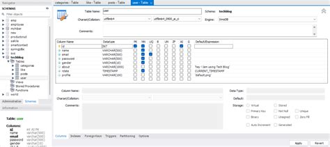 GitHub Prashantsail08 TechBlog Website Made This Project For Advance Java Practice Just By