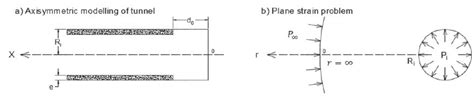 scielo brasil coding the “new implicit method” in matlab for